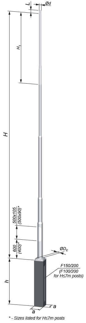 Aluminium lighting pole 6-12m (tubular shape) – Romvolt