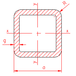 steel-square-pipe – Romvolt